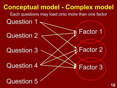 Exploratory Factor Analysis Odp Science