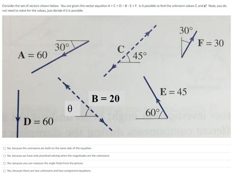 Solved Consider The Set Of Vectors Shown Below You Are Chegg Com