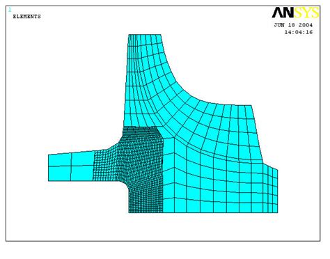 Turbomachinery Design And Optimization System Itenuto Soft