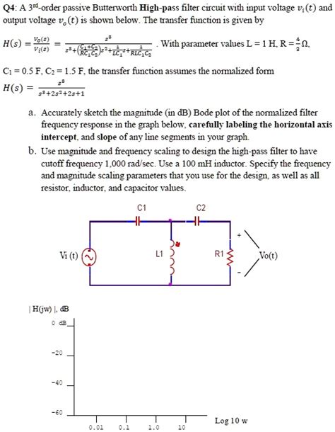 Q4 A 3ra Order Passive Butterworth High Pass Filter Circuit With Input