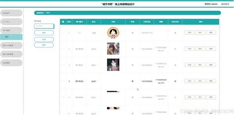 基于djangovuevue 城市书吧”线上阅读网站设计【开题报告程序论文】 计算机毕设 Csdn博客