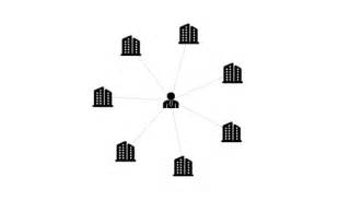 Echarts 关系图节点图自定义及关系边上提示内容自定义 Csdn博客