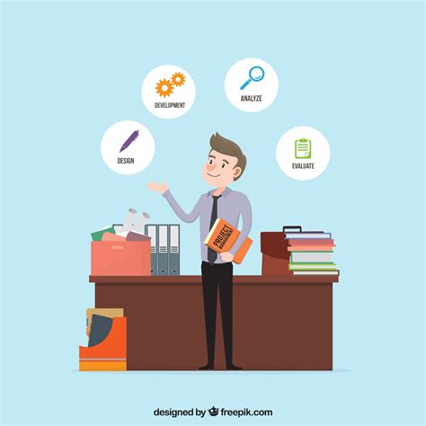 How Was Moodle Developed