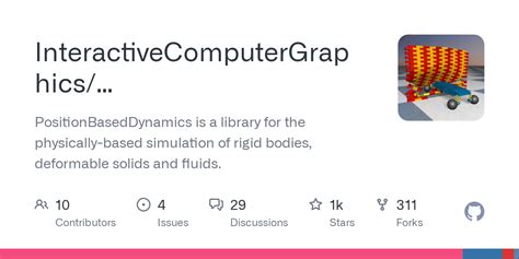 positionbaseddynamics main cpp at master · interactivecomputergraphics