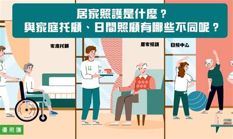 居家照護是什麼？與家庭托顧、日間照顧有哪些不同？ 幣贏 Usdt