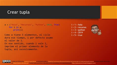 Tuplas En Python Youtube