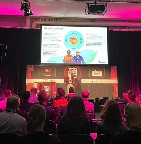 Data Innovation Summit On Linkedin Disummit2030