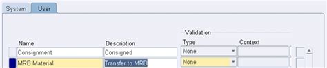 A New Transaction Type In Oracle Inventory R12