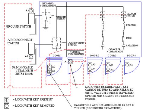 Interlocking Control Circuit Diagram