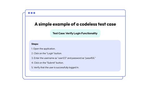 How To Use AI In Automation Testing Full Guide With Examples