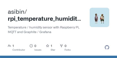 Github Asibinrpitemperaturehumiditymqtt Temperature Humidity