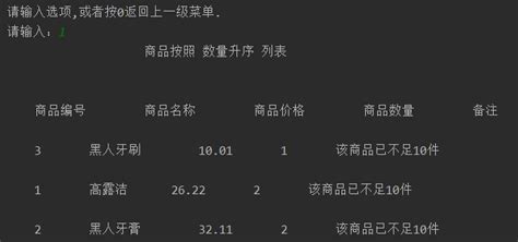 GitHub zhangpeng MarketManagement 超市购物管理系统具有商品管理前台收银商品库存等功能使用java作为开发语言java控制台显示界面