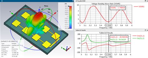 High Gain 19dbi 55 Ghz Linear Patch Panel Antenna Antennas 5ghz Band Wifi Antennas