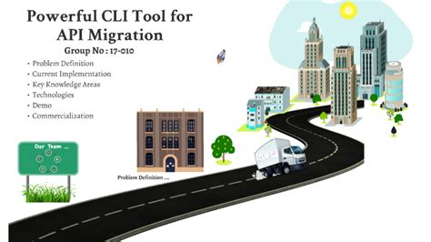 Powerful Cli Tool For By Aurora Federor On Prezi