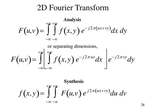 Ppt Methods In Image Analysis Lecture Fourier Powerpoint Presentation Id
