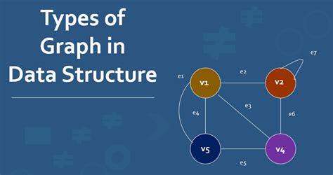 Graphs In Data Structures And Algorithms