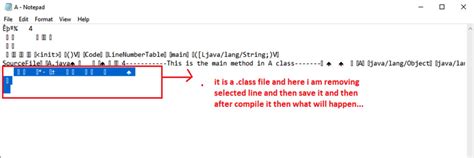 Important Java Terminologies Key Concepts For Beginners