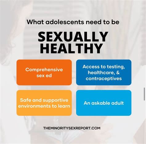 Four Key Components Necessary For Adolescents To Be Sexually Healthy The Minority Sex Report