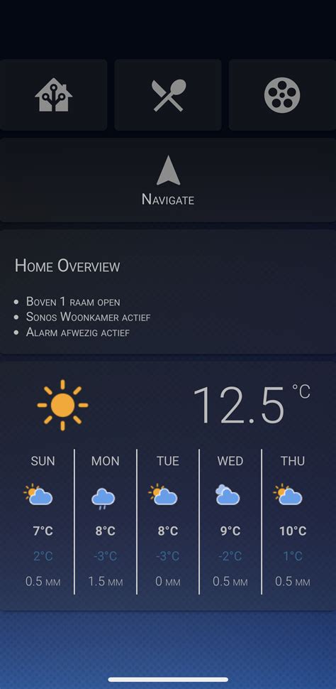 lovelace custom sidebar card dashboards and frontend home assistant community