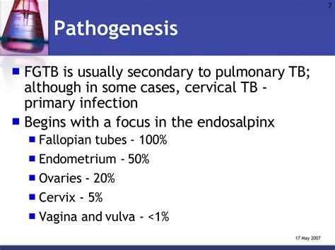 Diagnosis Of Female Genital TB PPT