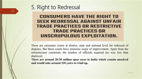 Consumer Protection Council And Their Rights Pptx