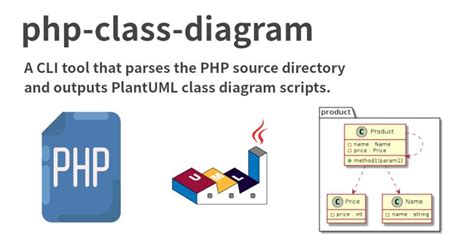 Stefano Fago On Linkedin Github Smegheadphp Class Diagram A Cli Tool That Parses The Php