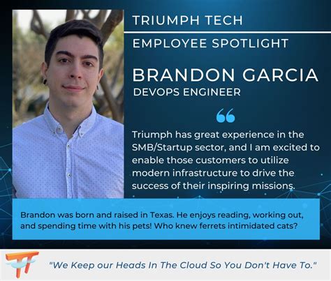 Triumph Technology Solutions Llc On Linkedin Triumphtech Aws Amazonwebservices