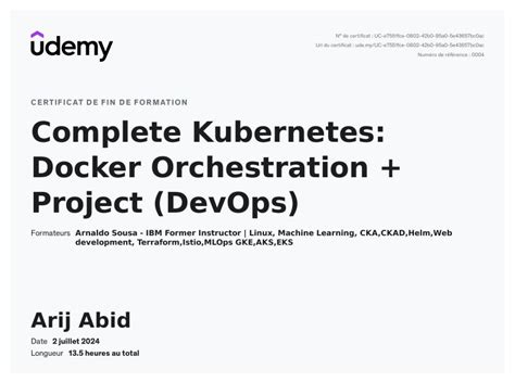 Arij Abid On Linkedin Devops