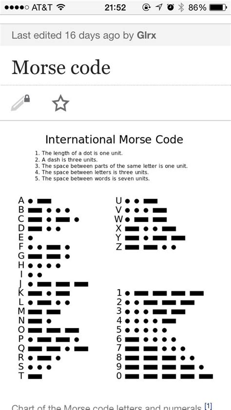 10 Codes And Ciphers Commonly Used In History Artofit