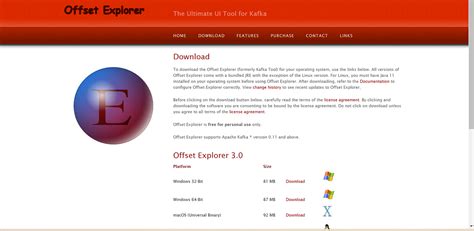 How I Installed Apache Kafka In Windows 11 By Debanand Medium