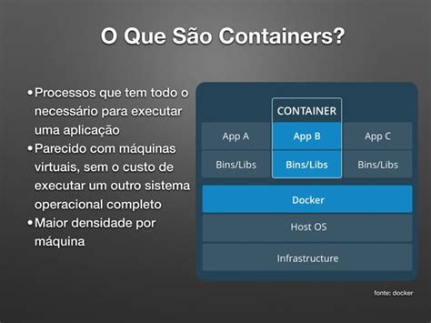Containers Postgresql Com A Crunchy Container Suite Ppt