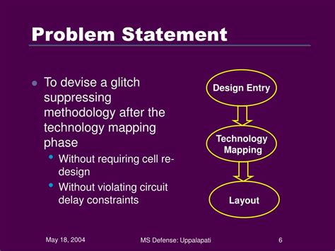 Ppt Low Power Design Of Standard Cell Digital Vlsi Circuits Powerpoint Presentation Id955021
