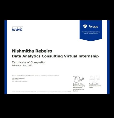 Nishmitha Rebeiro On Linkedin Dataanalytics Internship Award Certificate