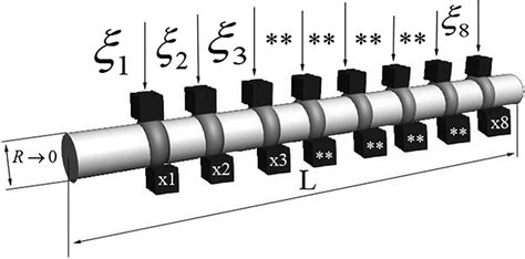 Schematic Representation Of The Pipeline Download Scientific Diagram