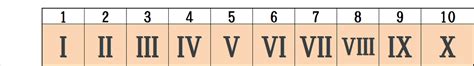 数字いろいろ！現在も使われている世界各国の数字【ローマ・ギリシャ・アラビア・インド編】（数字Ⅰ）｜お字書き道talks｜書道系ラジオ🎧𓈒 𓂂𓏸