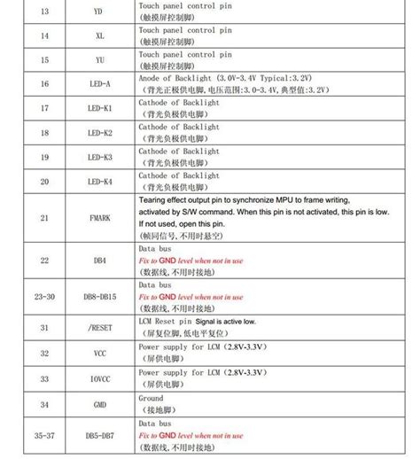 السیدی 2 8 اینچ TFT LCD 2 8 inch Without Touch HD 240x320 Parallel ILI9341