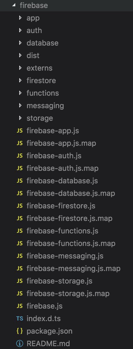 Cannot Find Module Firebaseapp Angular Apps Stops Compiling · Issue 1342 · Firebase