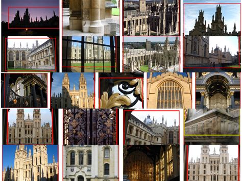 unveiling the power of delf and tensorflow hub in image analysis a comprehensive exploration
