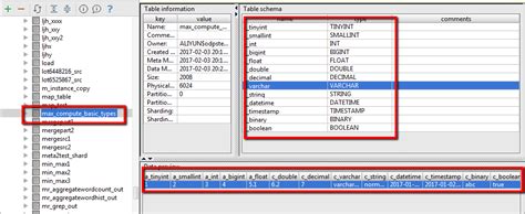 Maxcompute Unleashed Part 2 Basic Data Types And Built In Functions
