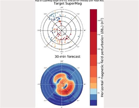 Nasas Ai Dagger Model Would Give You 30 Minutes To Prepare For A