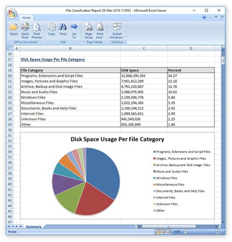 Diskboss File Management File Classification And Organizing
