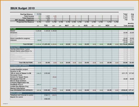 Cattle Expense Spreadsheet With Regard To Business Expenseseet Template With Elegant Budget