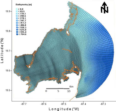 Adaptive Grid Of The Model Domain Download Scientific Diagram