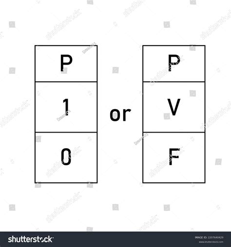 Truth Table Proposition Logic Stock Vector Royalty Free 2207640429 Shutterstock