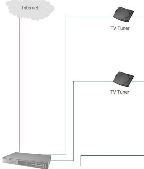 How To Draw Schematic Diagrams On Computer