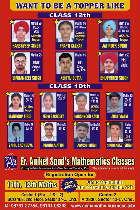 Aniket Sood Posted On Linkedin