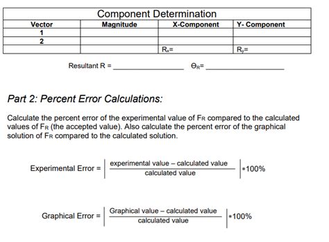 Solved Part Graphical Method Using Your Graph Paper Draw Chegg