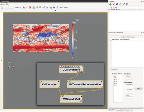 paraview plot and corresponding vistrails pipeline workflow download