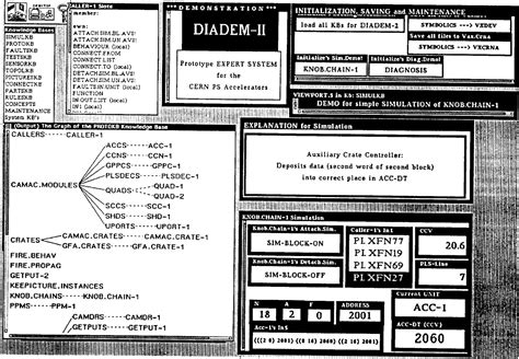 Building Cerns Ai Strategy Cern