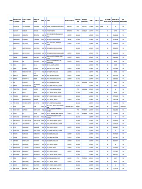 30182016011811market Survey Luck Mega Cluster Survey Data Pdf